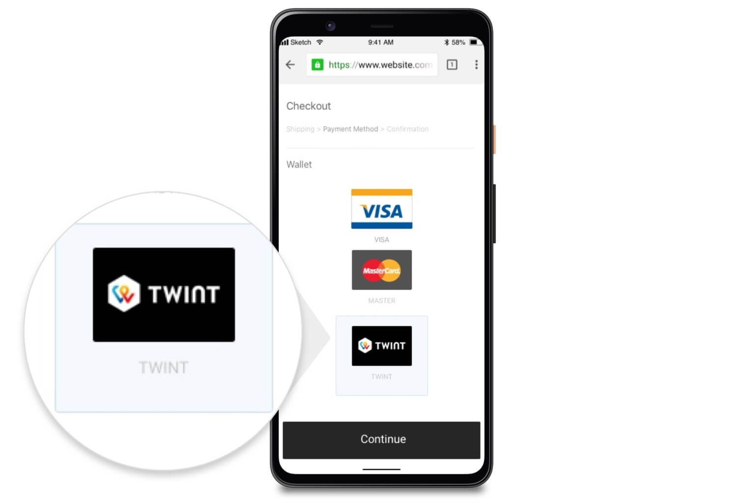 TWINT – the simple and secure way to pay online