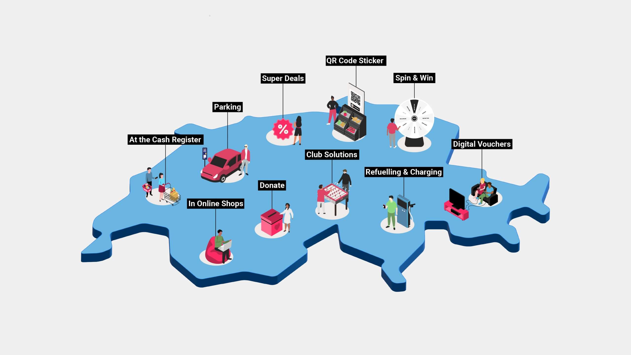 773 million TWINT transactions: more sovereignty for users and ...
